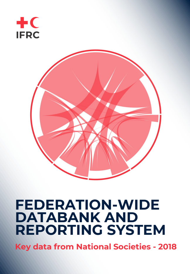 IFRC - Network Databank